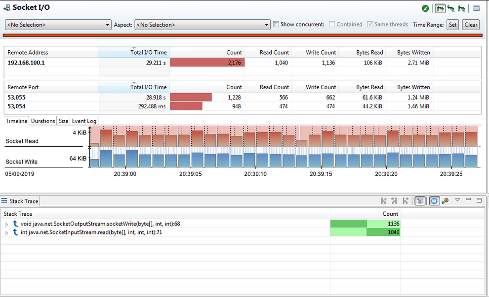 Getting started with JDK Flight Recorder and Mission Control