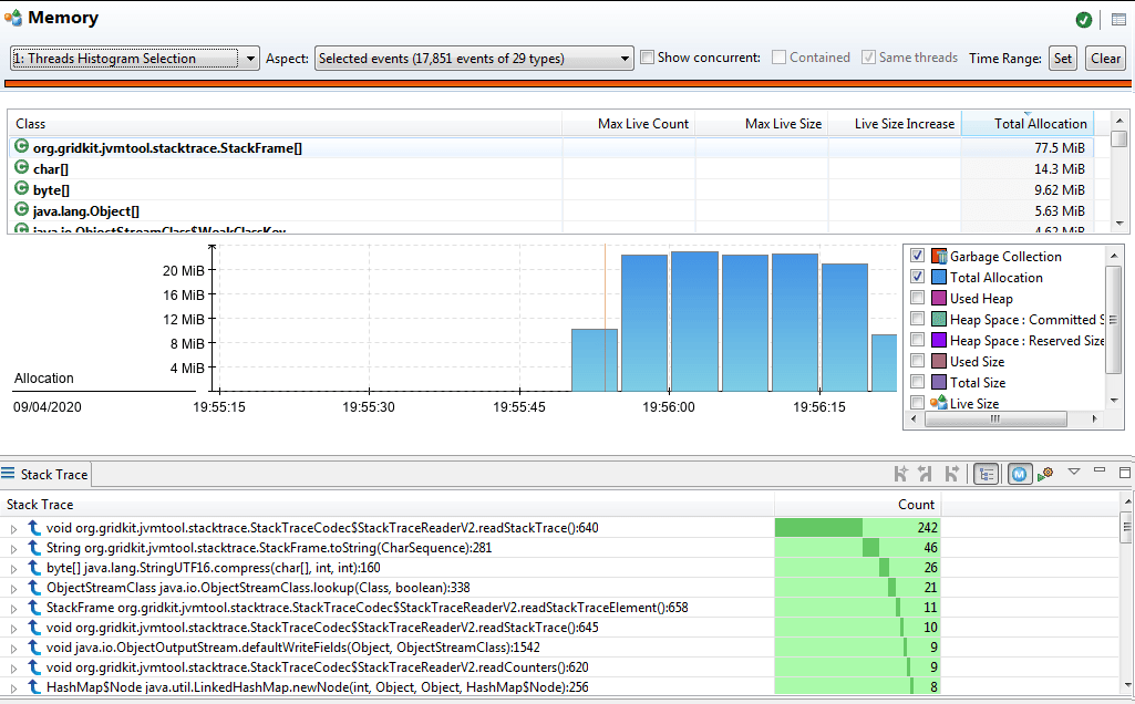 Getting started with JDK Flight Recorder and Mission Control