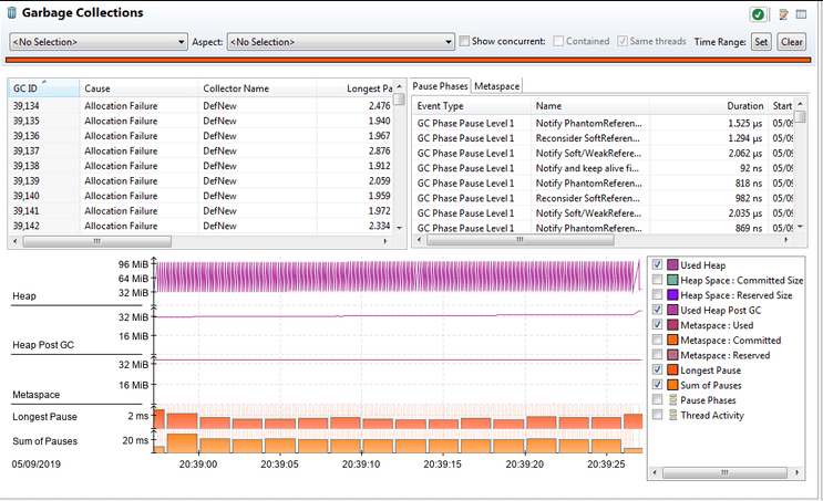 Getting started with JDK Flight Recorder and Mission Control