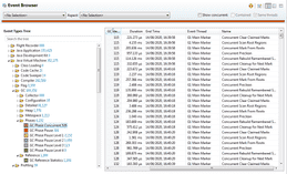 Hunting down memory issues with JDK Flight Recorder | BellSoft Java