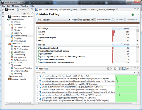 Hunting down code hotspots with JDK Flight Recorder | BellSoft Java