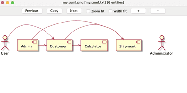 How to use GraalVM with GitHub Actions