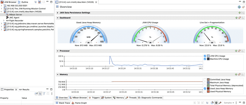 Top Java Profiling Tools: Setup, Best Practices, and Comparisons