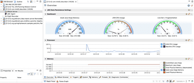 Top Java Profiling Tools: Setup, Best Practices, and Comparisons