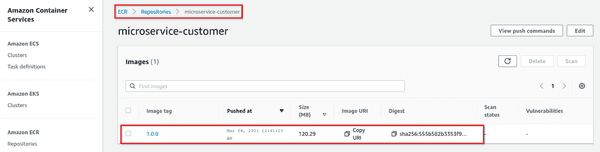 How to deploy Docker containers to AWS | BellSoft Java