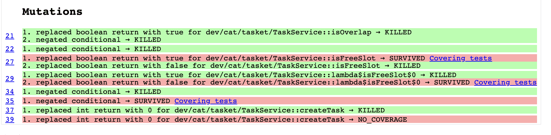 Java Mutation Testing Explained Tools Examples And Best Practices