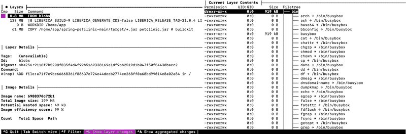 Ultimate Guide to Reducing Docker Image Size: Best Practices and Tools