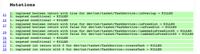 Java Mutation Testing Explained Tools Examples And Best Practices