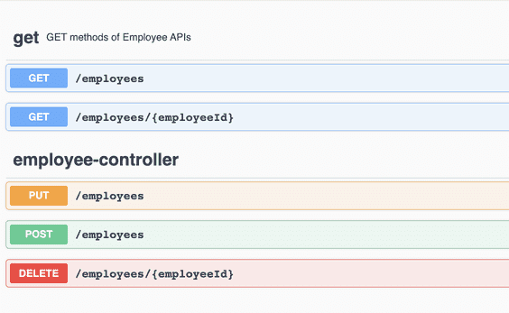How to use Swagger with Spring Boot