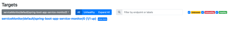 Spring Boot monitoring with Prometheus in Kubernetes