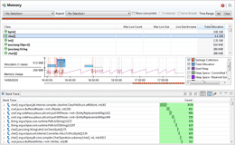 Hunting down memory issues with JDK Flight Recorder | BellSoft Java