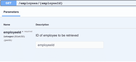 How to use Swagger with Spring Boot