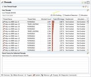 Hunting down code hotspots with JDK Flight Recorder | BellSoft Java