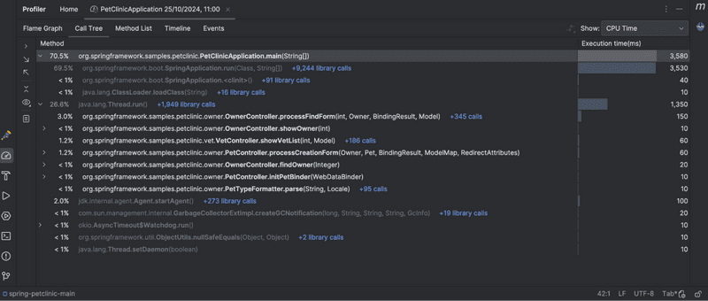 Top Java Profiling Tools Setup Best Practices And Comparisons