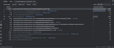 Top Java Profiling Tools: Setup, Best Practices, and Comparisons