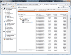 Hunting down code hotspots with JDK Flight Recorder | BellSoft Java