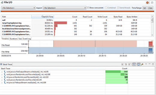 JDK Flight Recorder – a gem hidden in OpenJDK | BellSoft Java