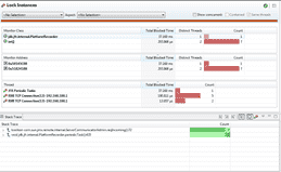JDK Flight Recorder – a gem hidden in OpenJDK | BellSoft Java